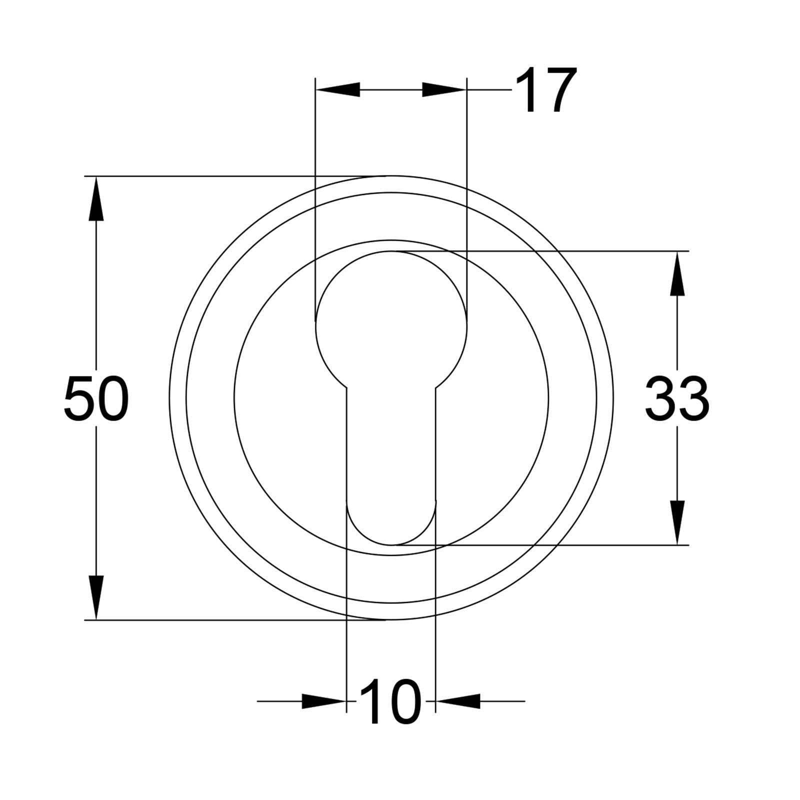 Round Brass Escutcheon Euro | Euro Profile Keyhole Cover